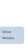Infrastructure: SCinet